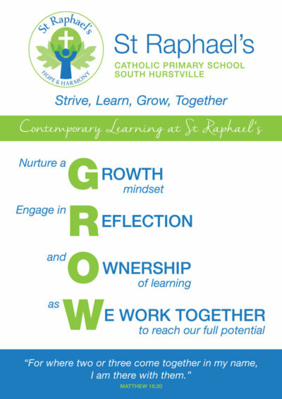 Learning Approach | St Raphael's Catholic Primary School South Hurstville
